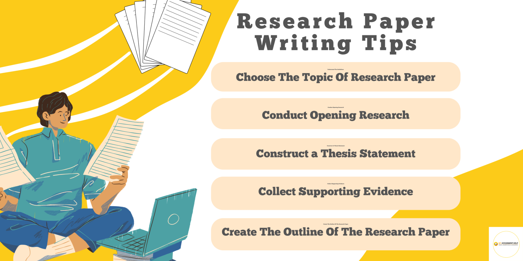 How To Write A Good Research Paper - My Assignment Help